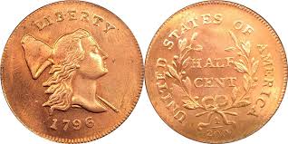 U.S. Coin Type Identification Guide - Collectiguide